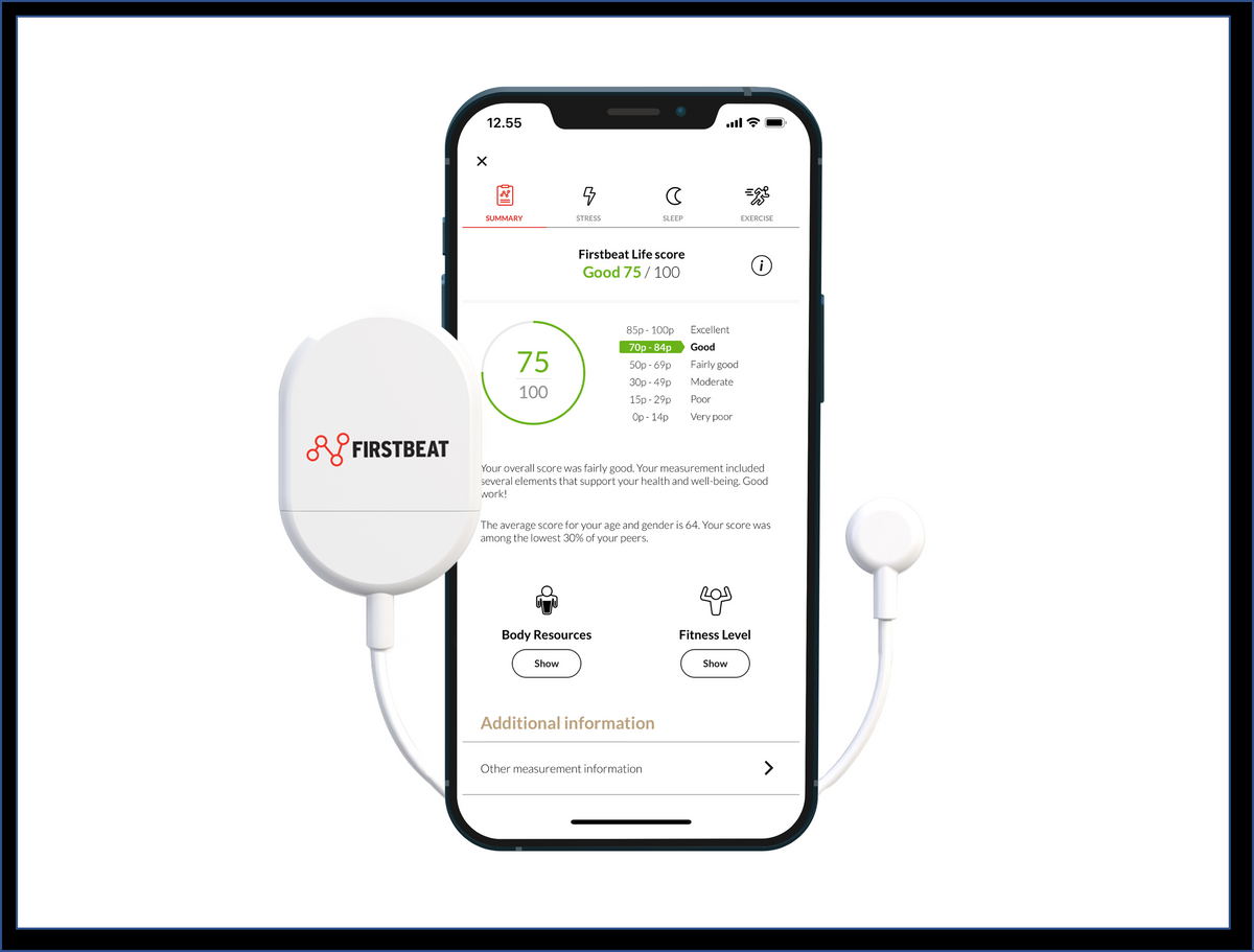 FIRSTBEAT BODYGUARD 3 AND 1-MONTH LIFE SUBSCRIPTION – Measurable Resilience