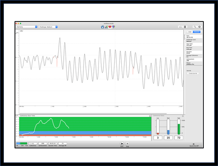 HEARTMATH EMWAVE PRO – Measurable Resilience