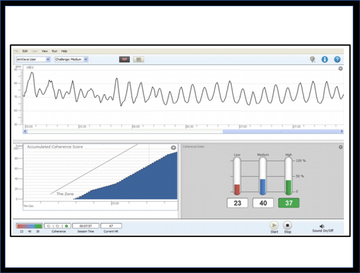 HEARTMATH EMWAVE PRO – Measurable Resilience